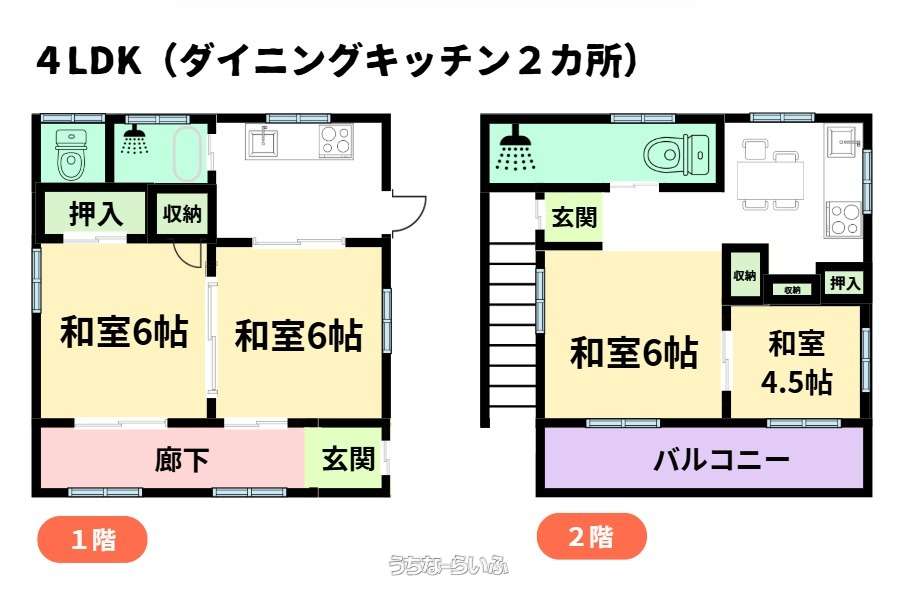 那覇市壺屋2丁目 / 4LDK / 2,880万円の売買一戸建て | 沖縄の不動産情報 【うちなーらいふ】 (h-5903-7250825-0219)