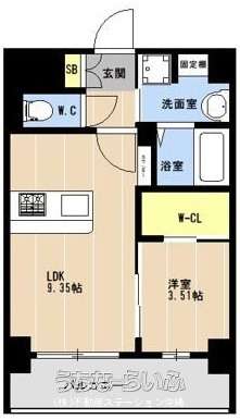 LIBTH松山Ⅱ（GC） 1002号 / 那覇市松山1丁目 / 1LDK / 10階 / 9.25万円の賃貸マンション | 沖縄の不動産情報 【うちなーらいふ】 (r-5511-2250403 ...